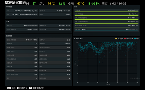 ROG冰刃7双屏评测：不止是硬件堆到顶级那么简单 - 知乎