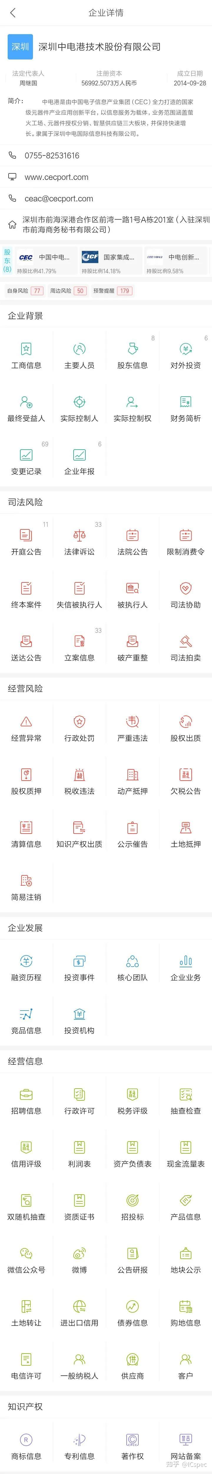 【重磅】icspec 上线“天眼查”&“云盘”两大功能，邀您体验！ - 知乎