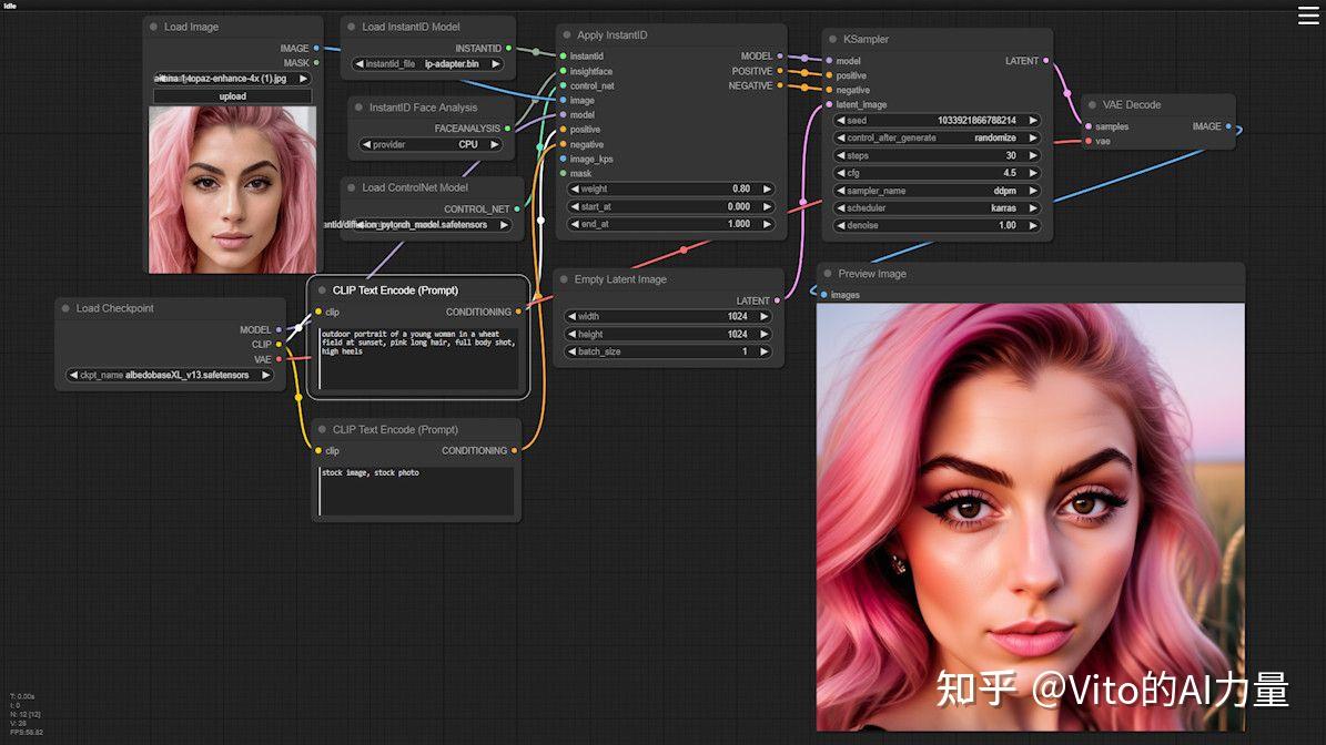 升级版ComfyUI InstantID 换脸：FaceDetailer + InstantID + IP-Adapter - 知乎