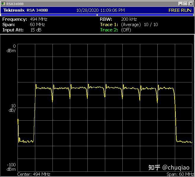 多通道数字电视调制器（DTMB/ATSC/DVB-C/T/T2/S/S2） - 知乎