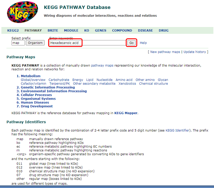 精工致善丨KEGG之代谢通路分析 - 知乎