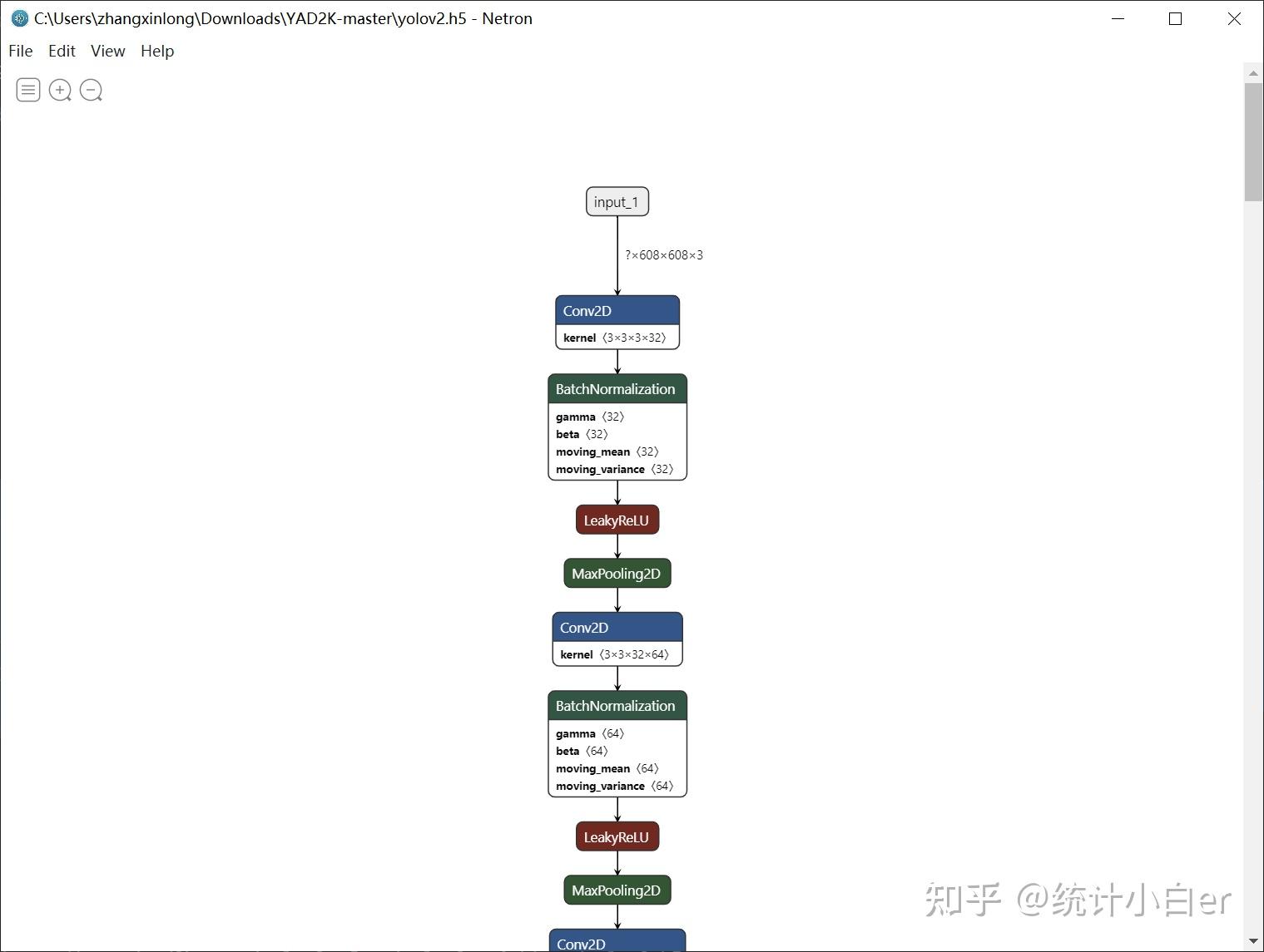 基于tensorflow框架的yolov2网络开发文档 - 知乎