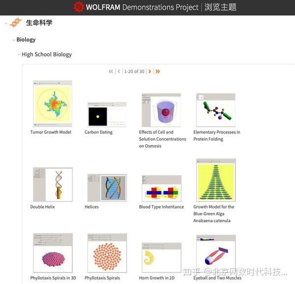 如何在 Mathematica 中使用这个自然语言的超级神霸—wolfram｜alpha神器 知乎
