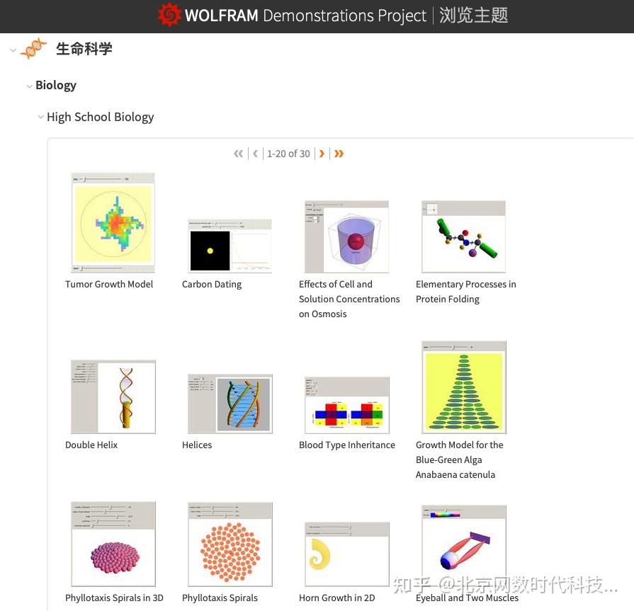 如何在 Mathematica 中使用这个自然语言的超级神霸—Wolfram｜Alpha神器 - 知乎