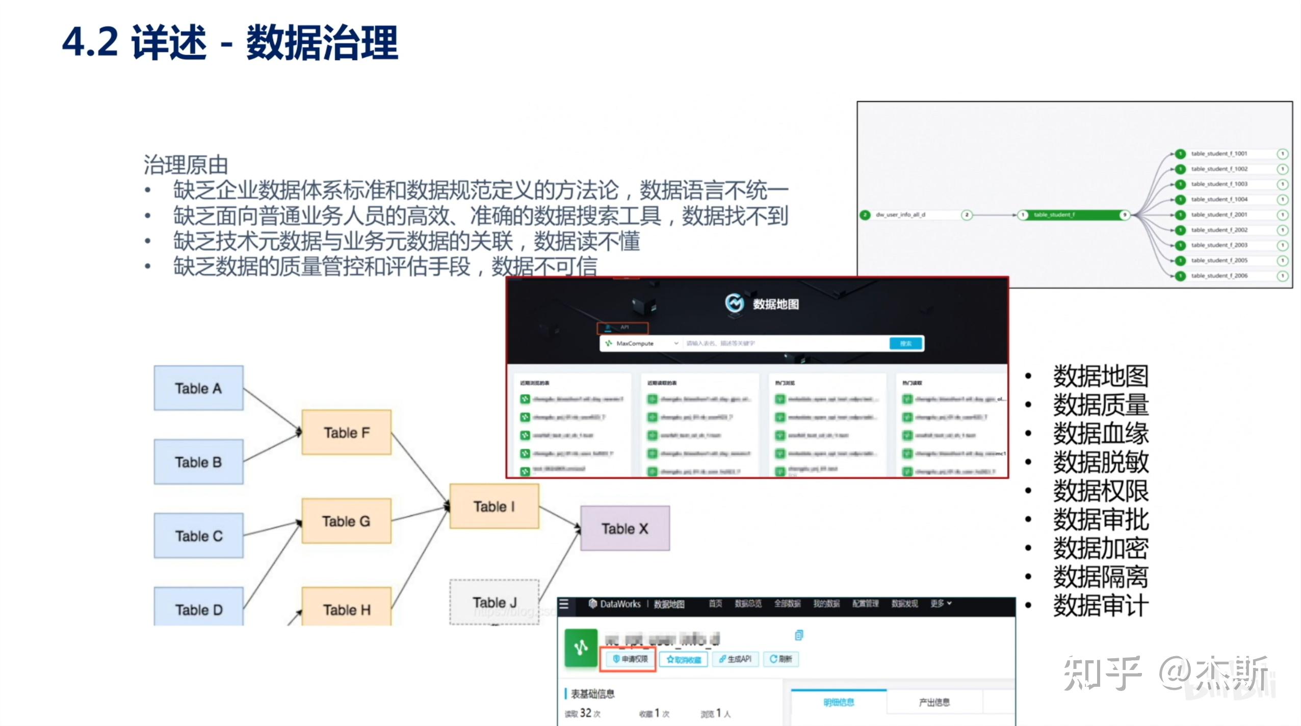 从0到1搭建人工智能训练平台要多久？ - 知乎