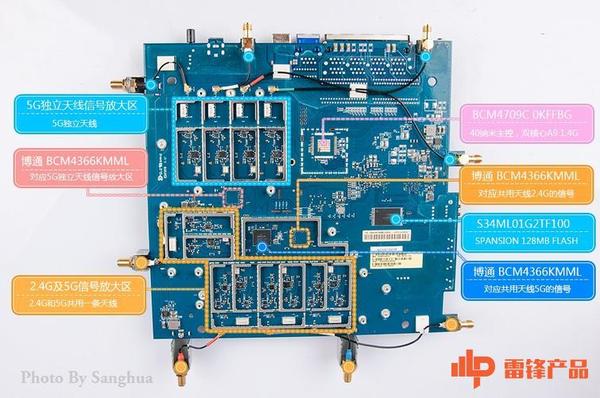 8天线“怪兽” 级路由 华硕 RT-AC5300拆机 - 知乎