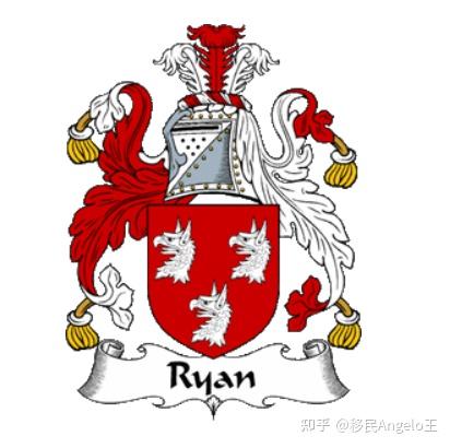 爱尔兰移民/爱尔兰的百家姓，了解一下(上) - 知乎