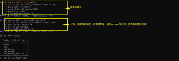 【MySQL】触发器的使用、创建、修改及删除 - 知乎