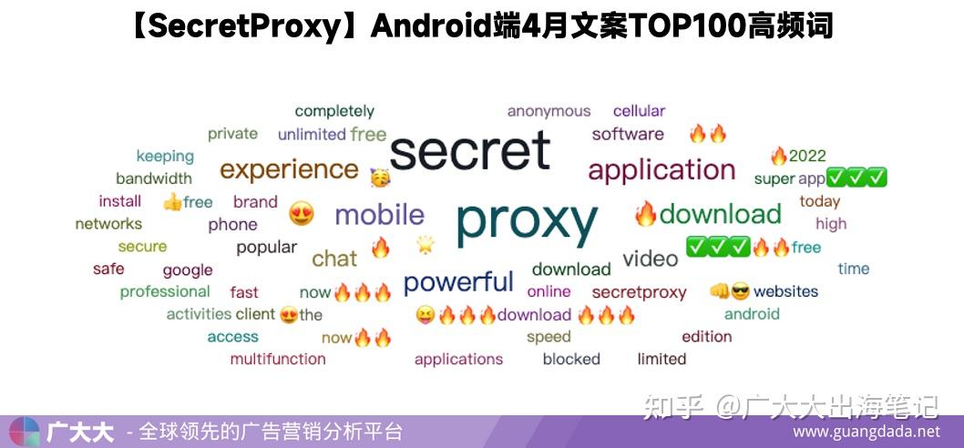 4月成功出海App：TEMU大推后下载量超越拼多多-鸟哥笔记