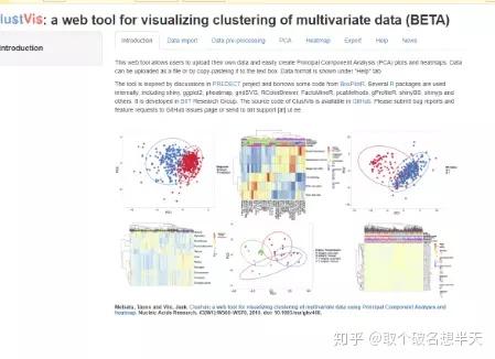 热图，PCA画图网站推荐--------- ClustVis - 知乎