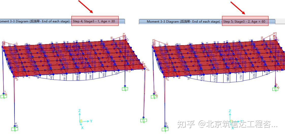 【SAP2000】阶段施工分析结果 "Stage X-1"和"Stage X-2" - 知乎