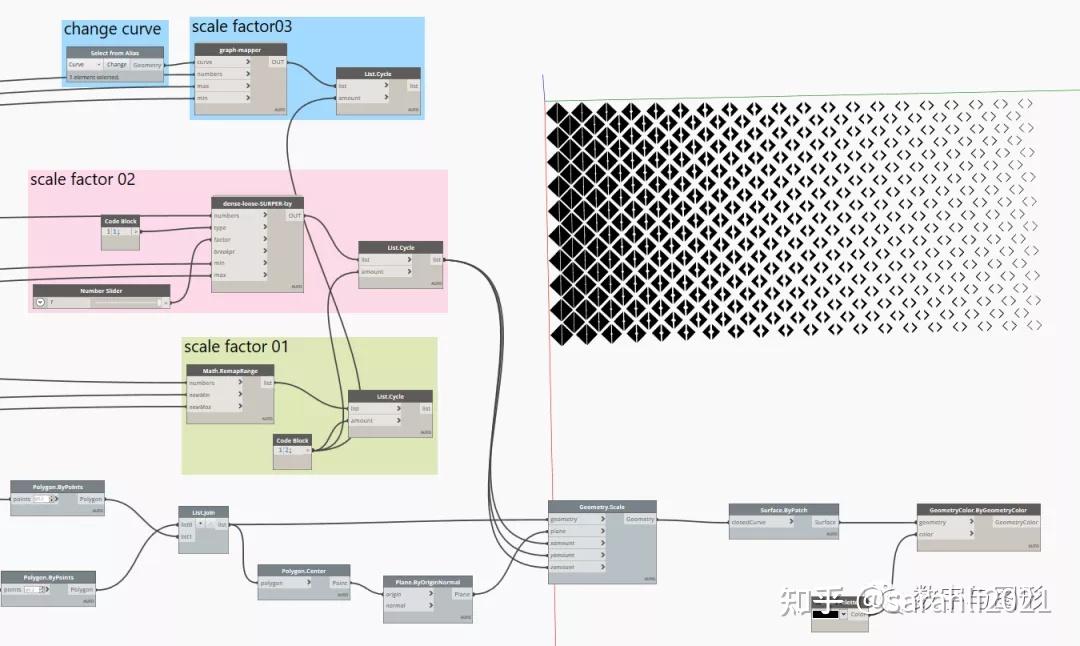 Alias Dynamo分享01 ------ 纹理 - 知乎