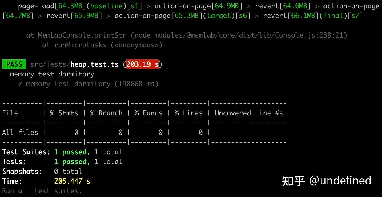memlab 自动化追踪内存泄漏 - 知乎