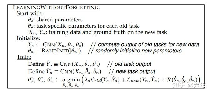 《Learning without Forgetting》 论文阅读笔记 - 知乎