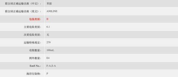 危险品UN号1547是什么货物？怎么运输？ - 知乎