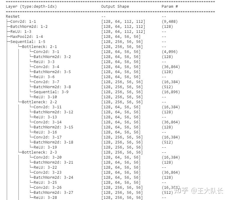 观察神经网络每一层的输出形状(torchinfo库的使用) - 知乎