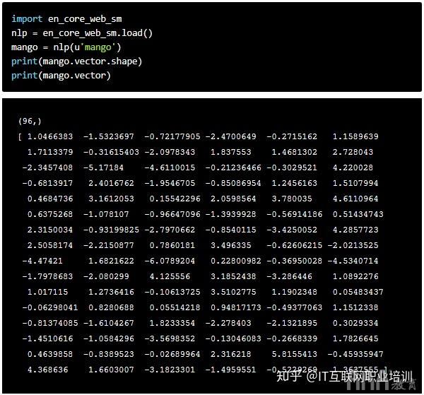 大数据分析Python中spaCy文本分类使用教程 - 知乎