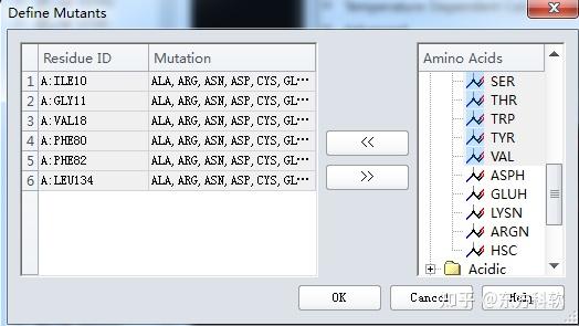 Discovery Studio官方教程（Help-Tutorials） 丙氨酸扫描、饱和突变指导蛋白理性设计 - 知乎
