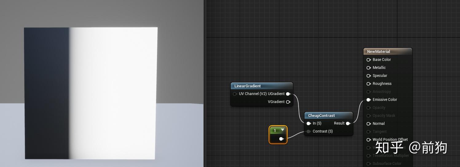 UE4材质函数 CheapContrast和SmoothStep - 知乎