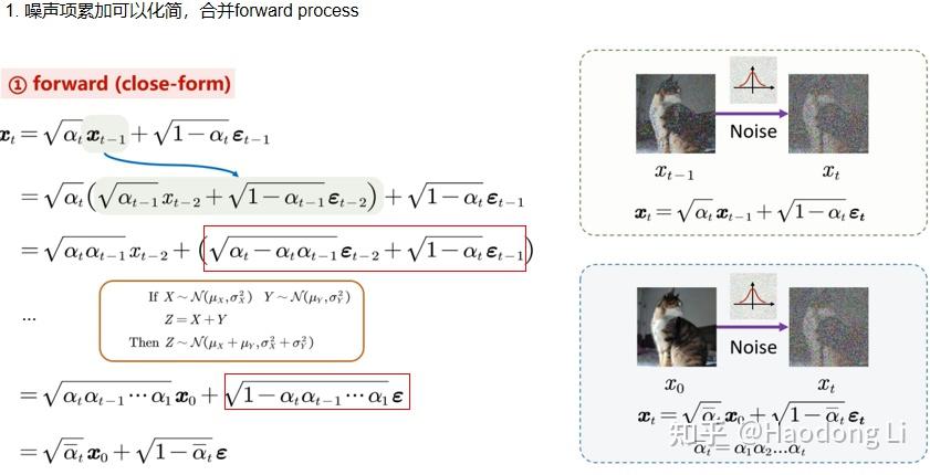 Diffusion/VAE/RL/ELBO math theory - 知乎