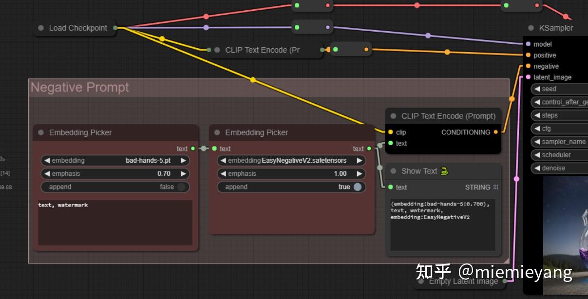 comfyui 如何加载 embading - 知乎