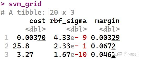 tidymodels使用教程 - 知乎