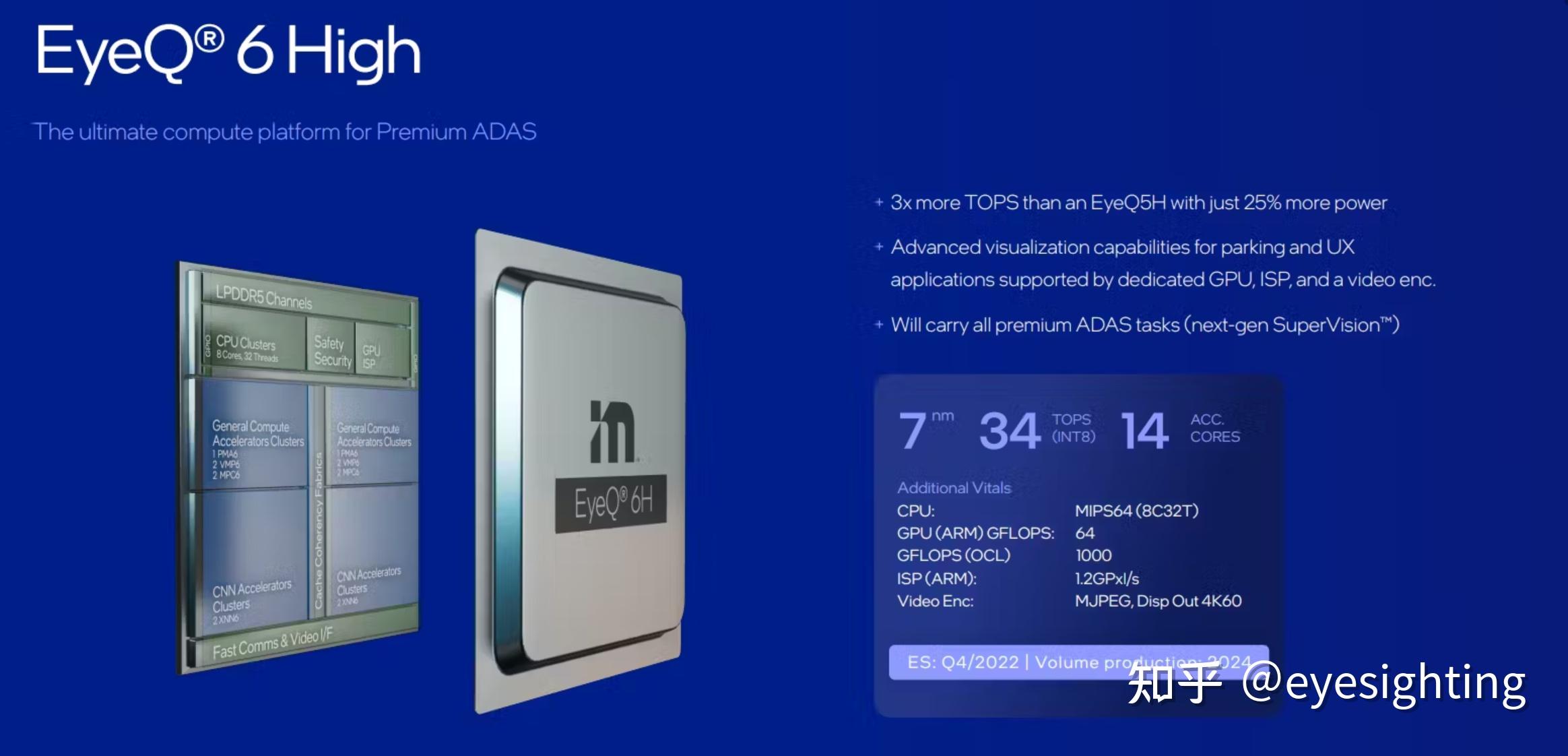 【智驾平台】自动驾驶计算&域控平台-Mobileye - 知乎