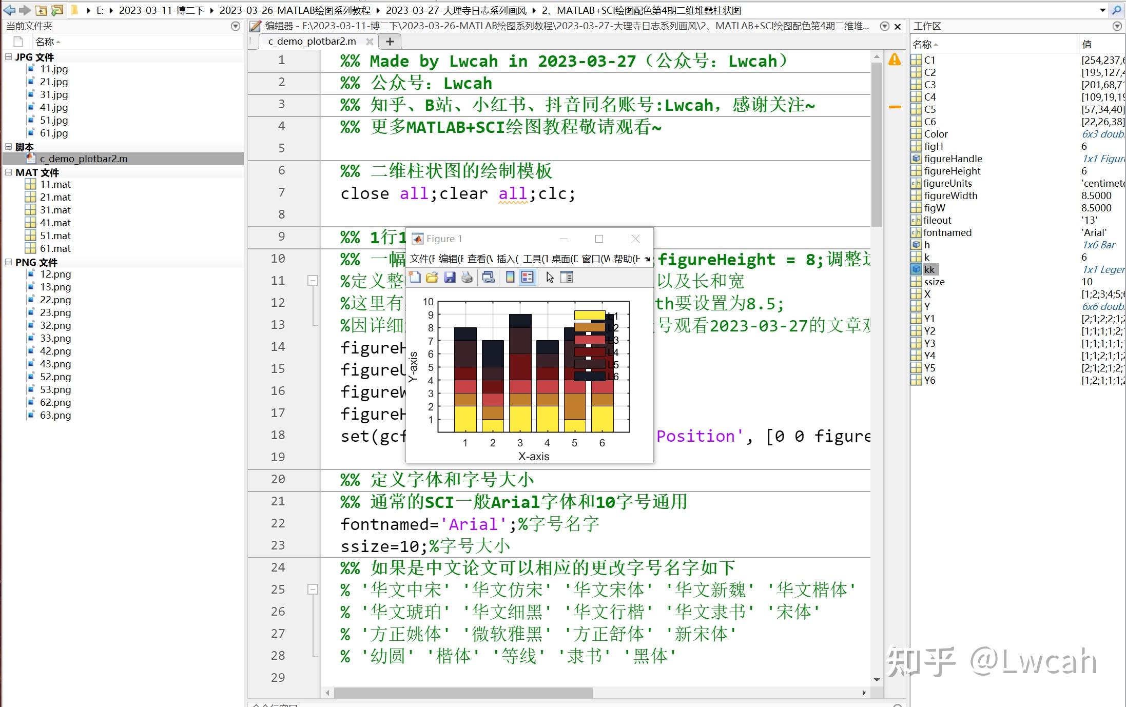 MATLAB | SCI 绘图配色第四期 | 二维堆叠柱状图 | 大理寺日志 - 知乎