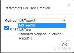 GrapeTree：构建最小生成树 - 知乎