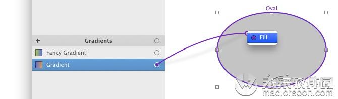 PaintCode Mac使用教程：如何使用渐变色 - 知乎