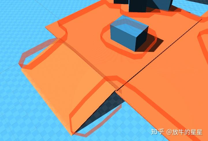 Unity寻路插件（A* Pathfinding）进阶教程二：局部回避(RVO) - 知乎