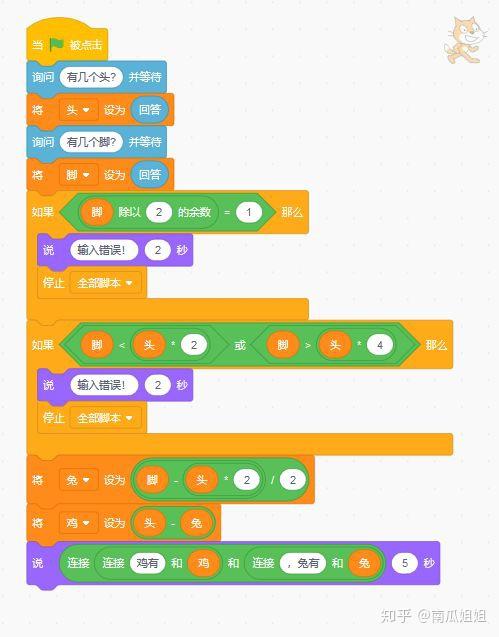 求解鸡兔同笼 Scratch 30 And 数学学科 知乎 