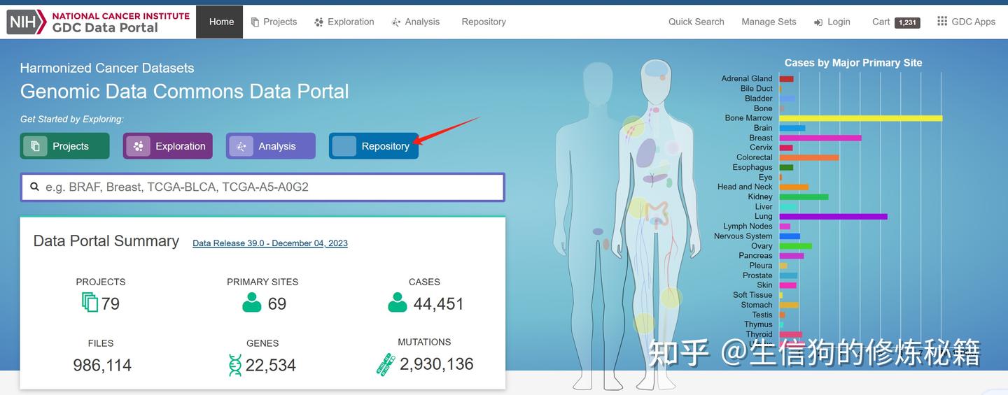 最新TCGA数据库下载教程 - 知乎