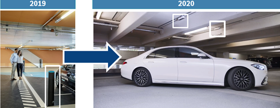 率先实现全球首个SAE L4级AVP功能量产，博世打响AVP商业化之战 - 知乎