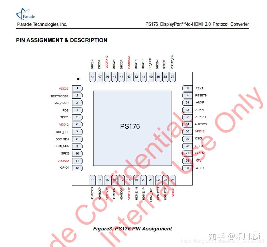 ；普瑞PS176，PD转换HDMI芯片特性以及封装 - 知乎