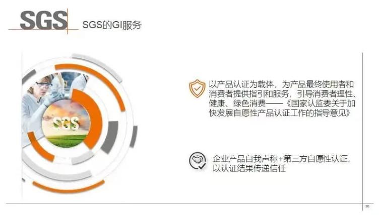 SGS认证技术专家乔维维：低GI食品发展现状和产品认证趋势 - 知乎