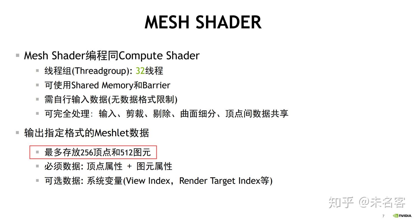 【Vulkan/MeshShader】 第一个MeshShader 程序 - 知乎