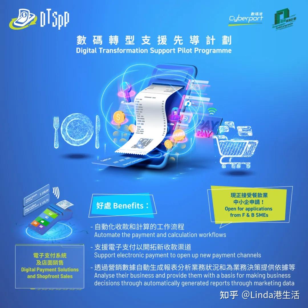 有了香港公司，就要大胆去申请政府补贴（一次性讲清楚BUD、EMF、TVP、DTSPP） - 知乎