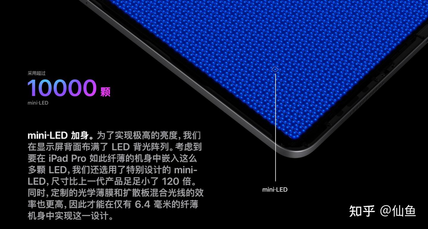 2021款iPad Pro 采用MiniLED屏幕背后的意义是什么？ - 知乎