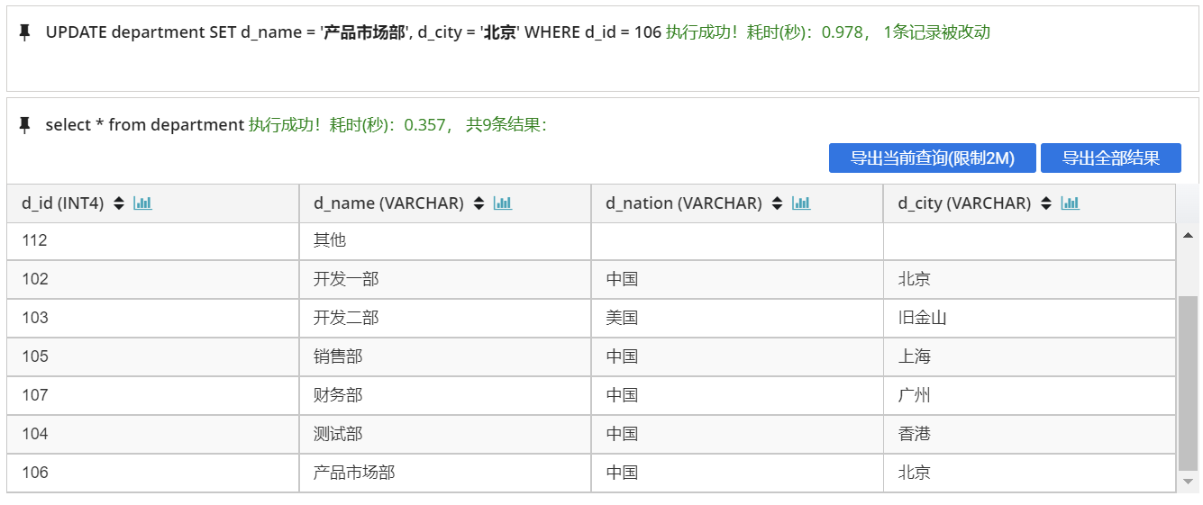 06 数据操纵之数据更新与删除 | OushuDB 数据库使用入门 - 知乎