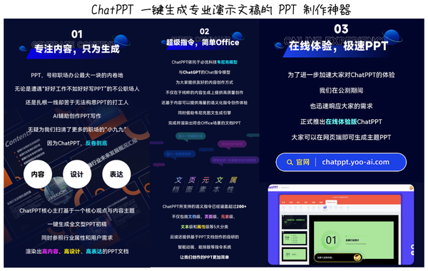 AI 工具箱：ChatPPT 基于 AI 辅助，一键生成专业演示文稿的 PPT 制作神器 - 知乎