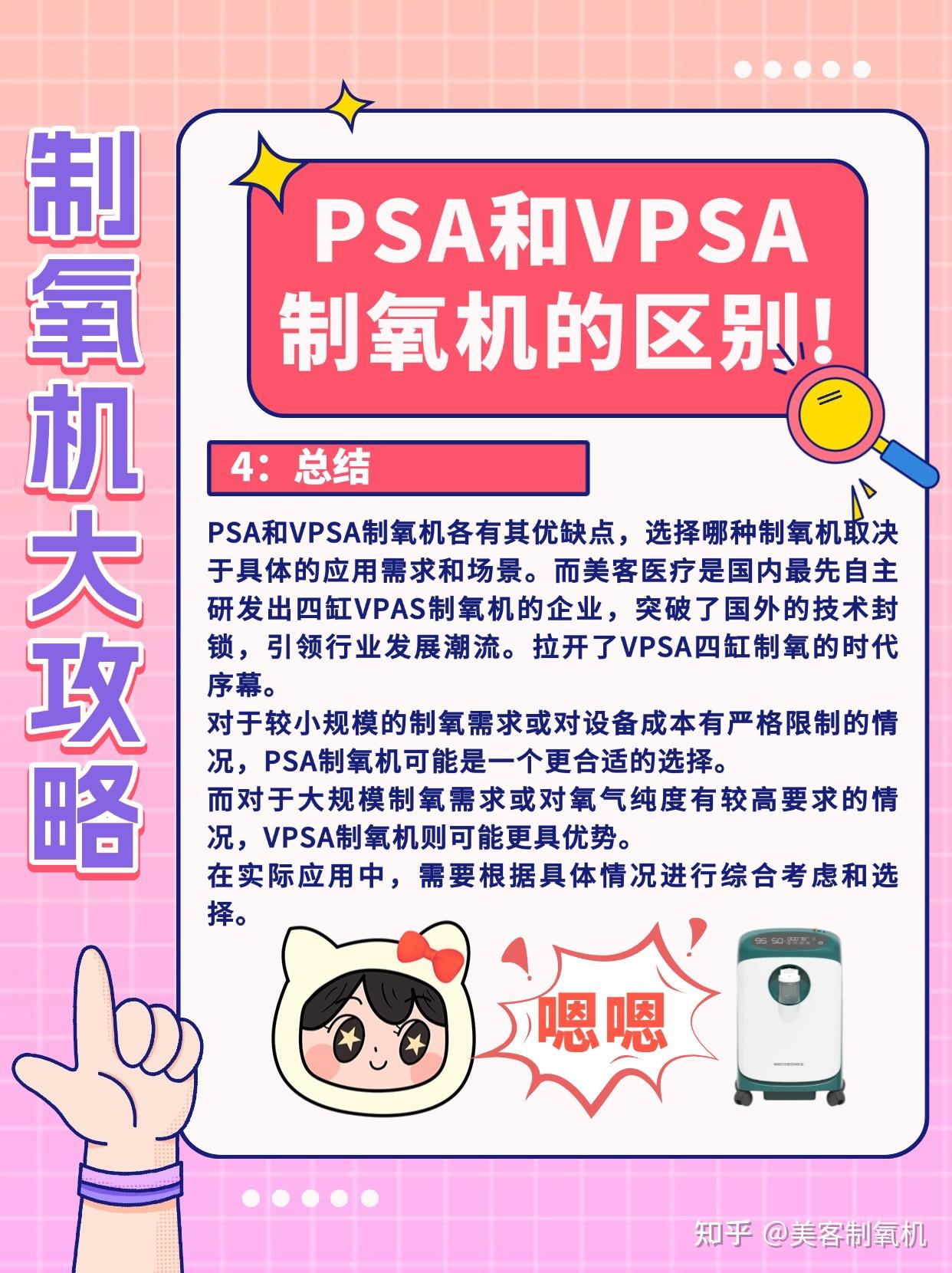 PSA和VPSA制氧机的区别！ - 知乎