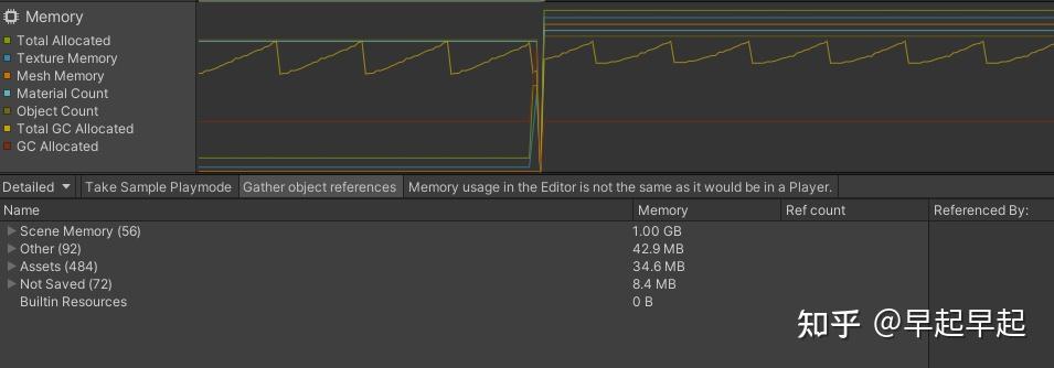 看懂 Unity Memory Profiler 知乎