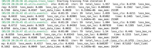 60分钟吃掉detectron2 - 知乎