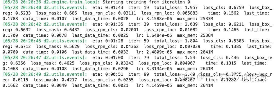 60分钟吃掉detectron2 - 知乎