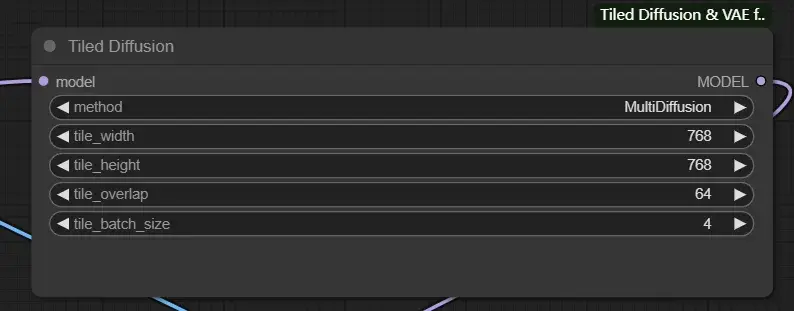 这样画妹子真好，浅谈tile+tiled diffusion的放大优化细节comfyui工作流！ - 知乎