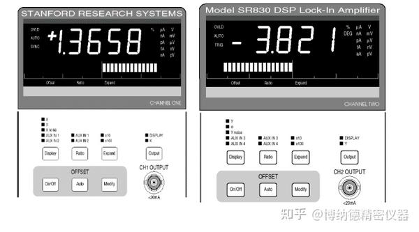 SR830数字锁相放大器说明书 - 知乎