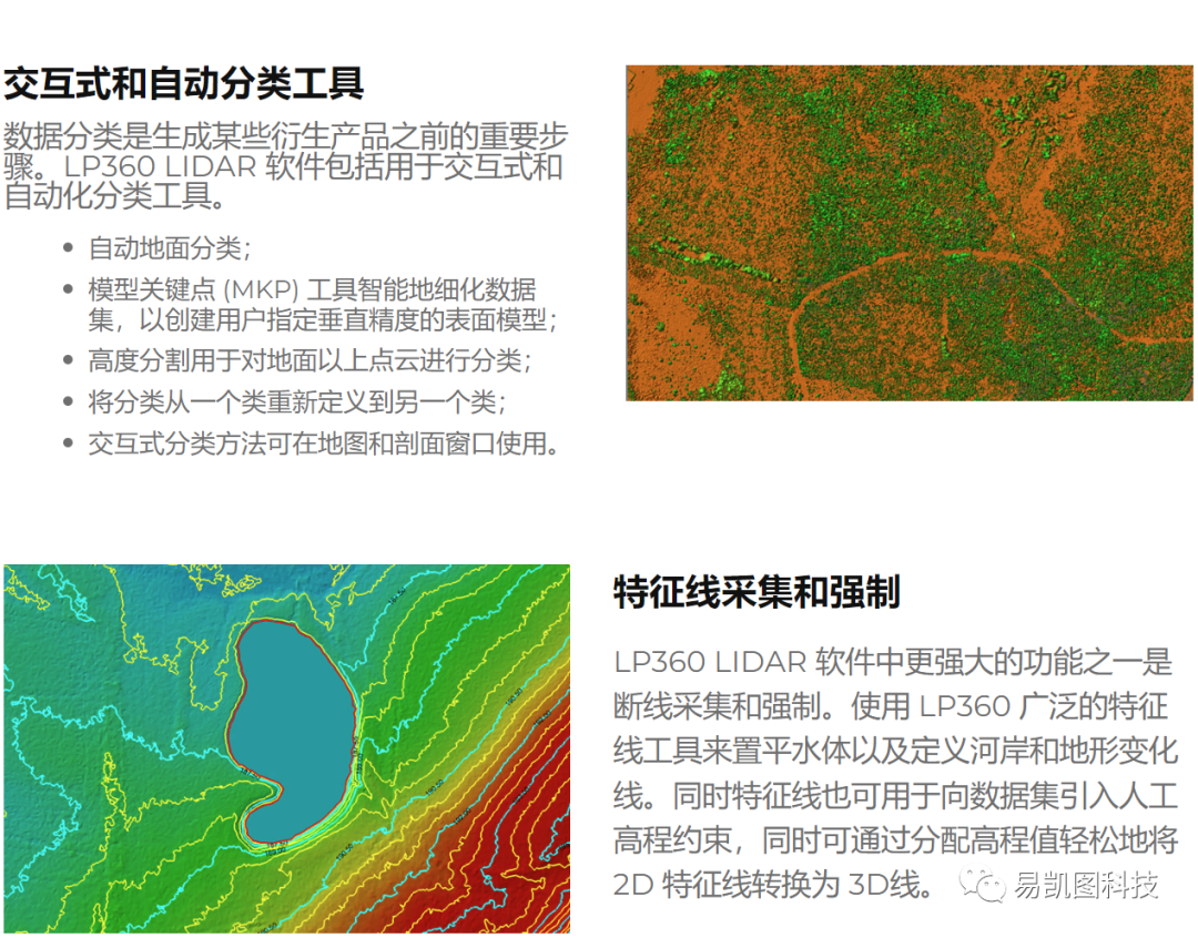 LP360 LIDAR软件—3D高性能点云处理工具 - 知乎