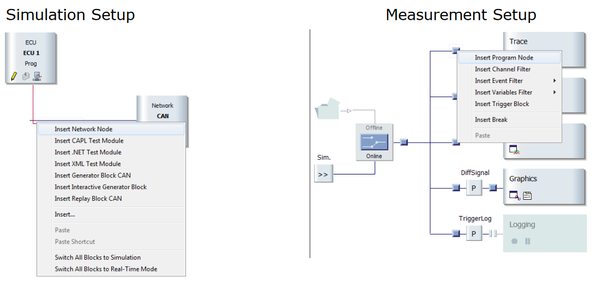 CANoe教程 | CAPL编程 - 概述/开发环境简介 - 知乎