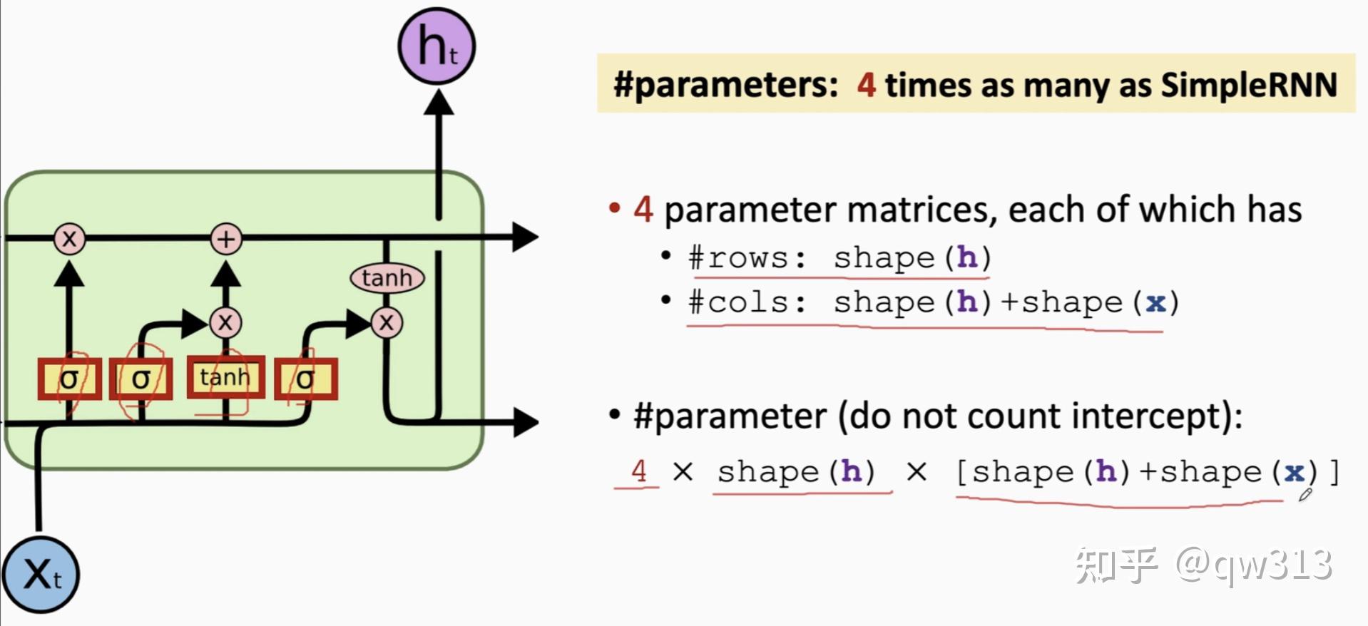 rnn、transformer与nlp - 知乎